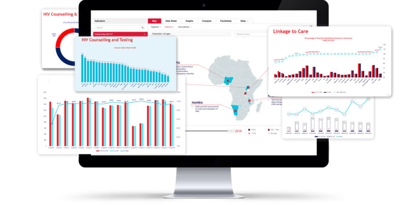 Data.Fi – Data For Implementation : Because Data Save Lives